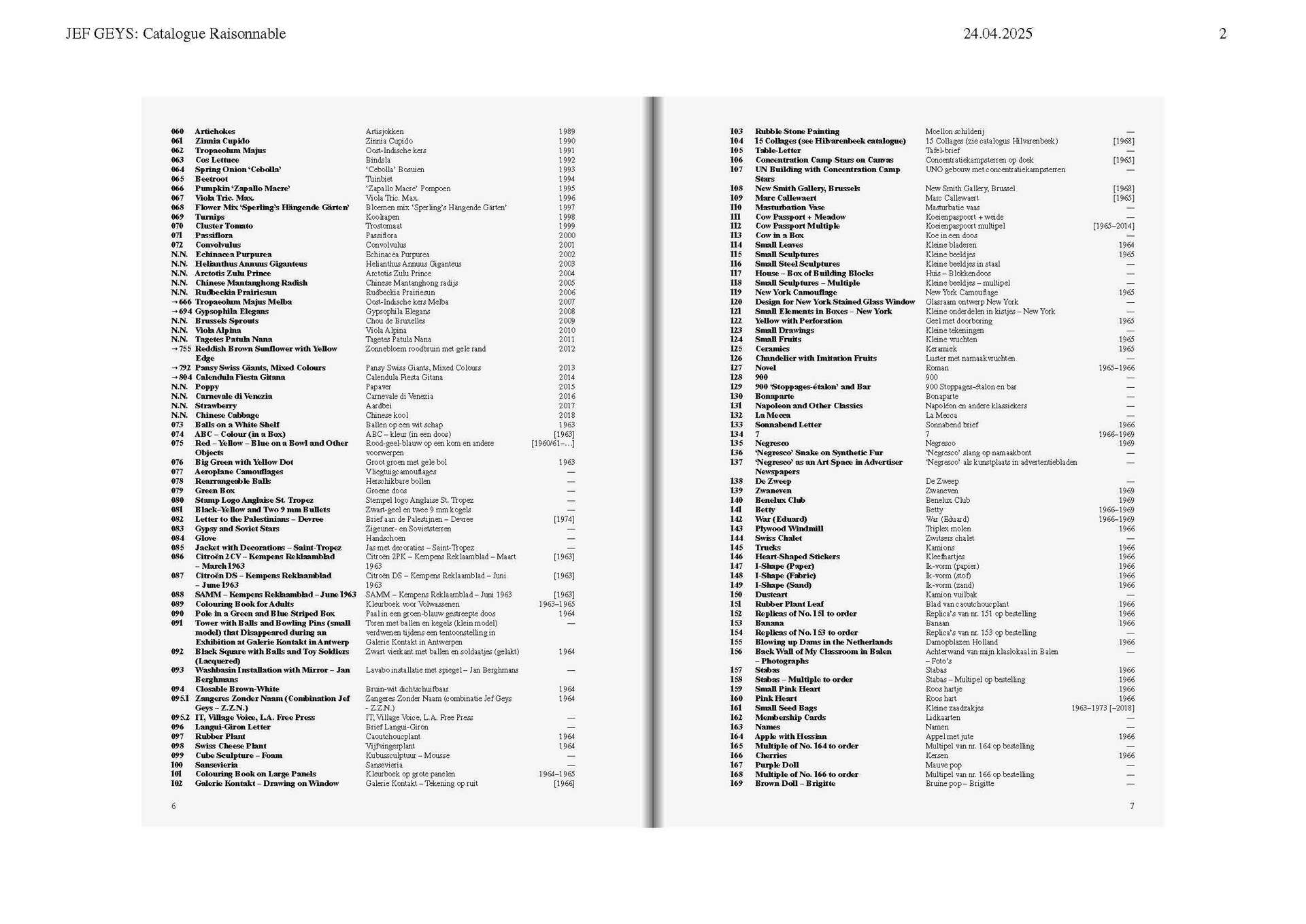 WIELS | Catalogue Raisonnable